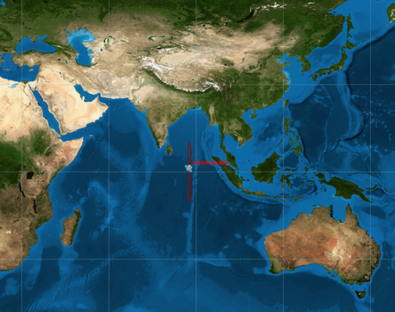 A Comprehensive Guide on Geosynchronous Orbit Equation